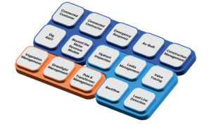 KloudGin Core – KloudGin